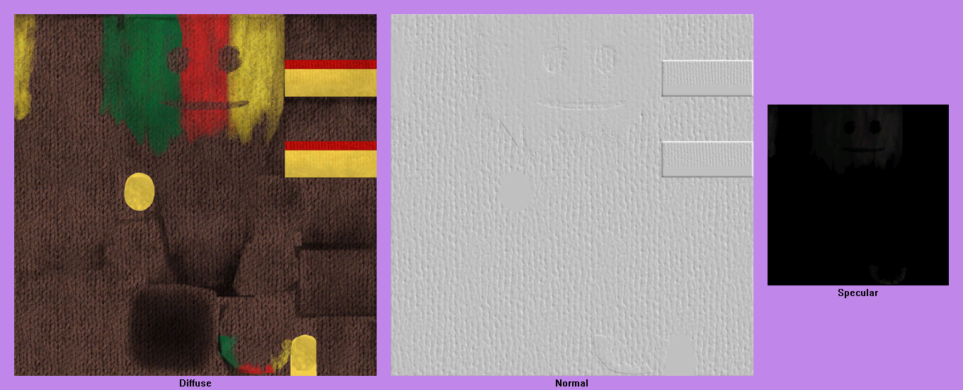 Vans Checkerboard Wings - Roblox - PC / Computer - The Textures Resource